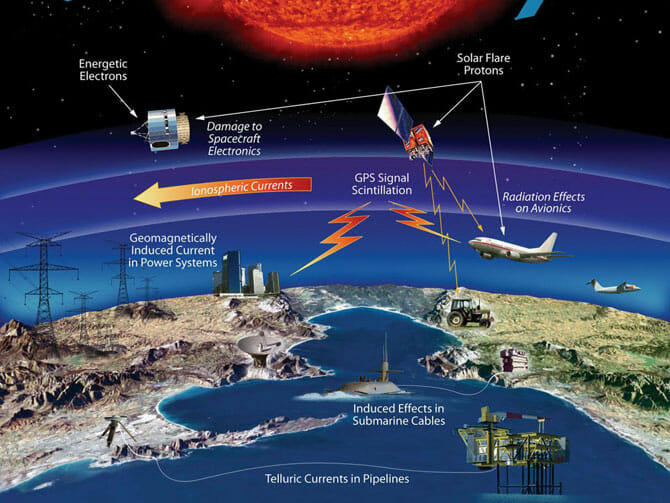 ZINGSA - Zimbabwe National Geospatial and Space Agency